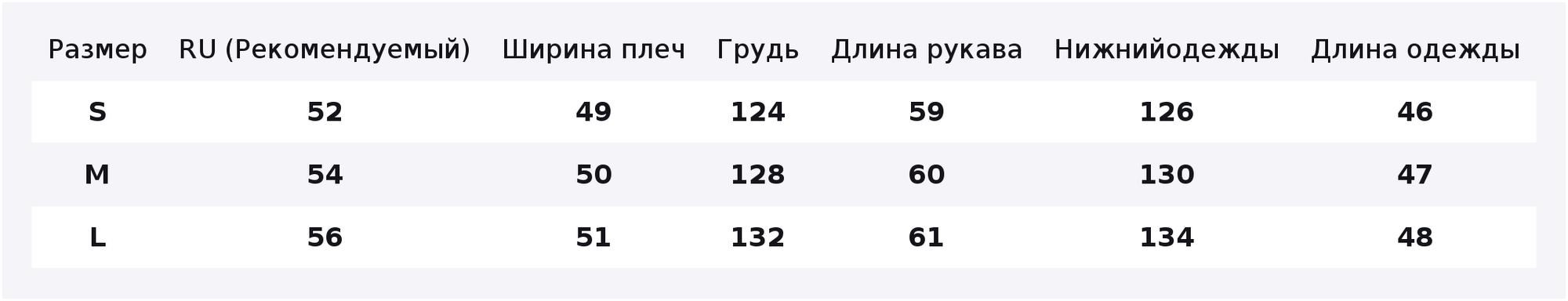 Куртка Three Blessings, размер L — фото 1