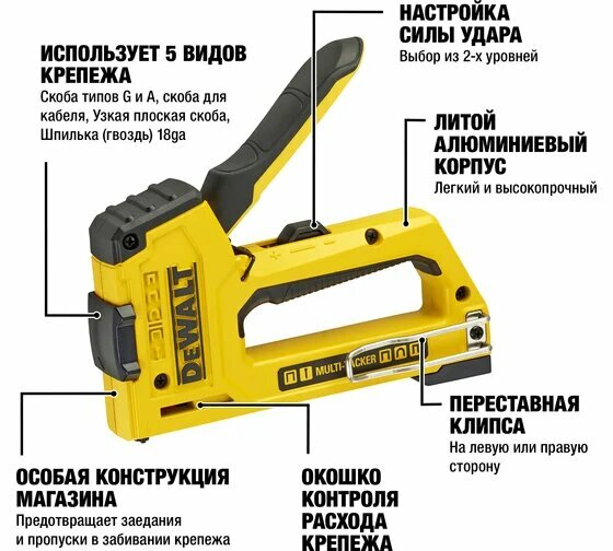 Степлер DEWALT 5 видов крепежа DWHT0-TR510 — фото 1