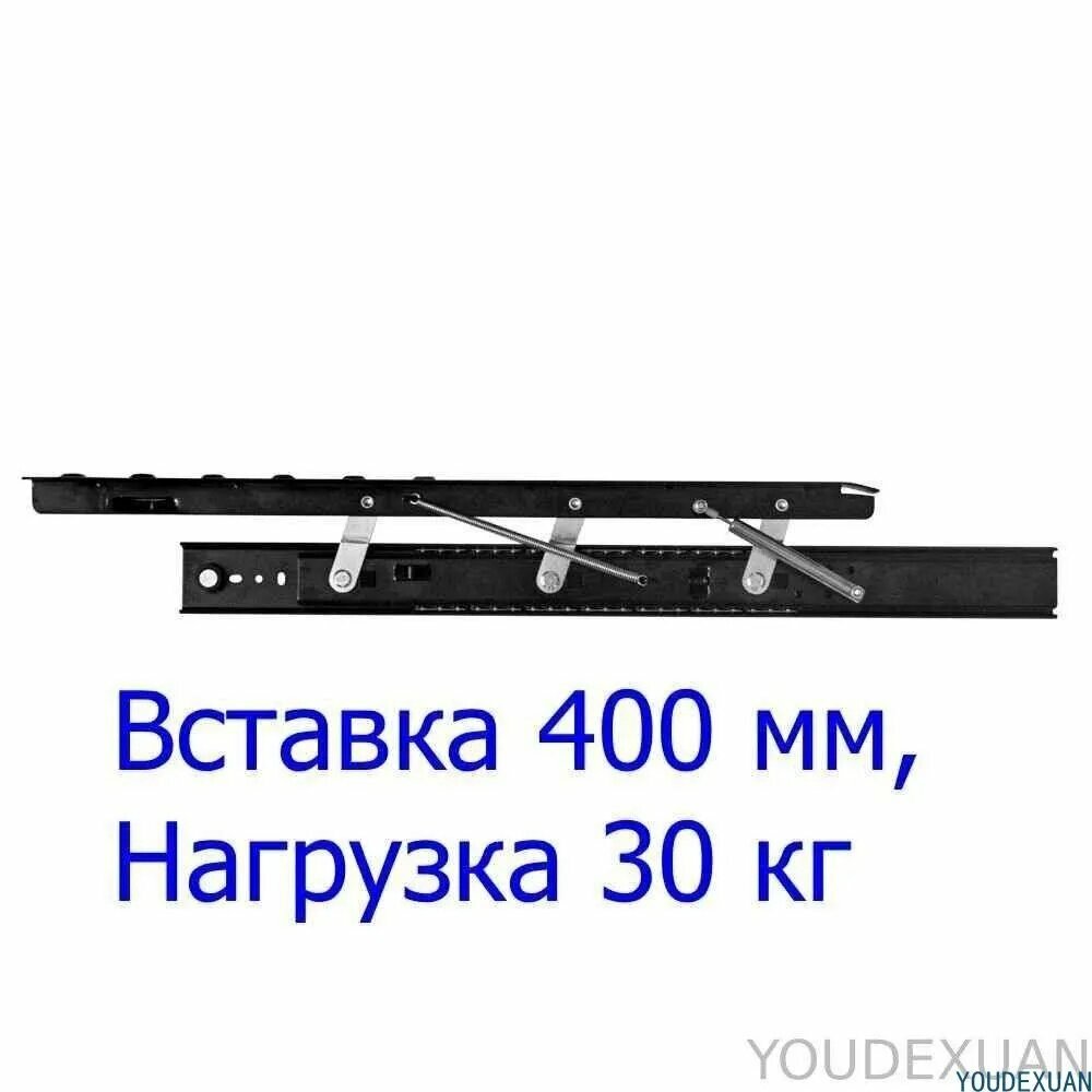 Механизм трансформации