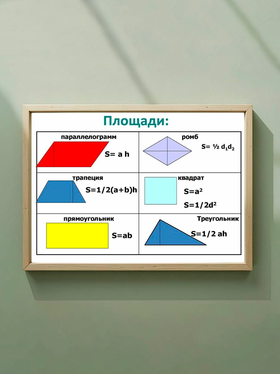 Постер, плакат на стену Площади фигур (А3)
