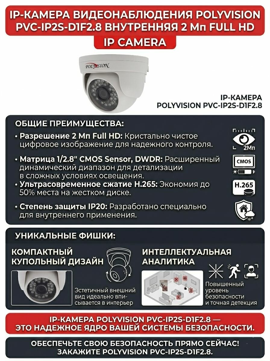 IP-камера видеонаблюдения PVC-IP2S-D1F2.8 POLYVISION купольная 2 Мп Full HD