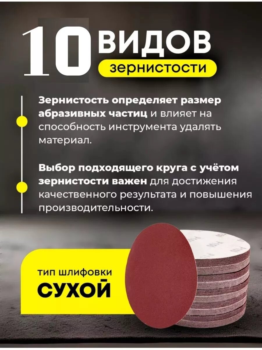 Набор шлифовальный круг на липучке разное зерно - 20шт, опорный диск 125мм с переходникам на УШМ — фото 1