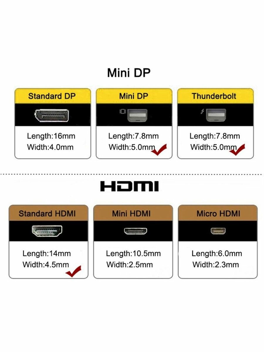 Видеоадаптер 4K Mini DisplayPort 1.2 -> HDMI (ORIENT C315) — фото 1
