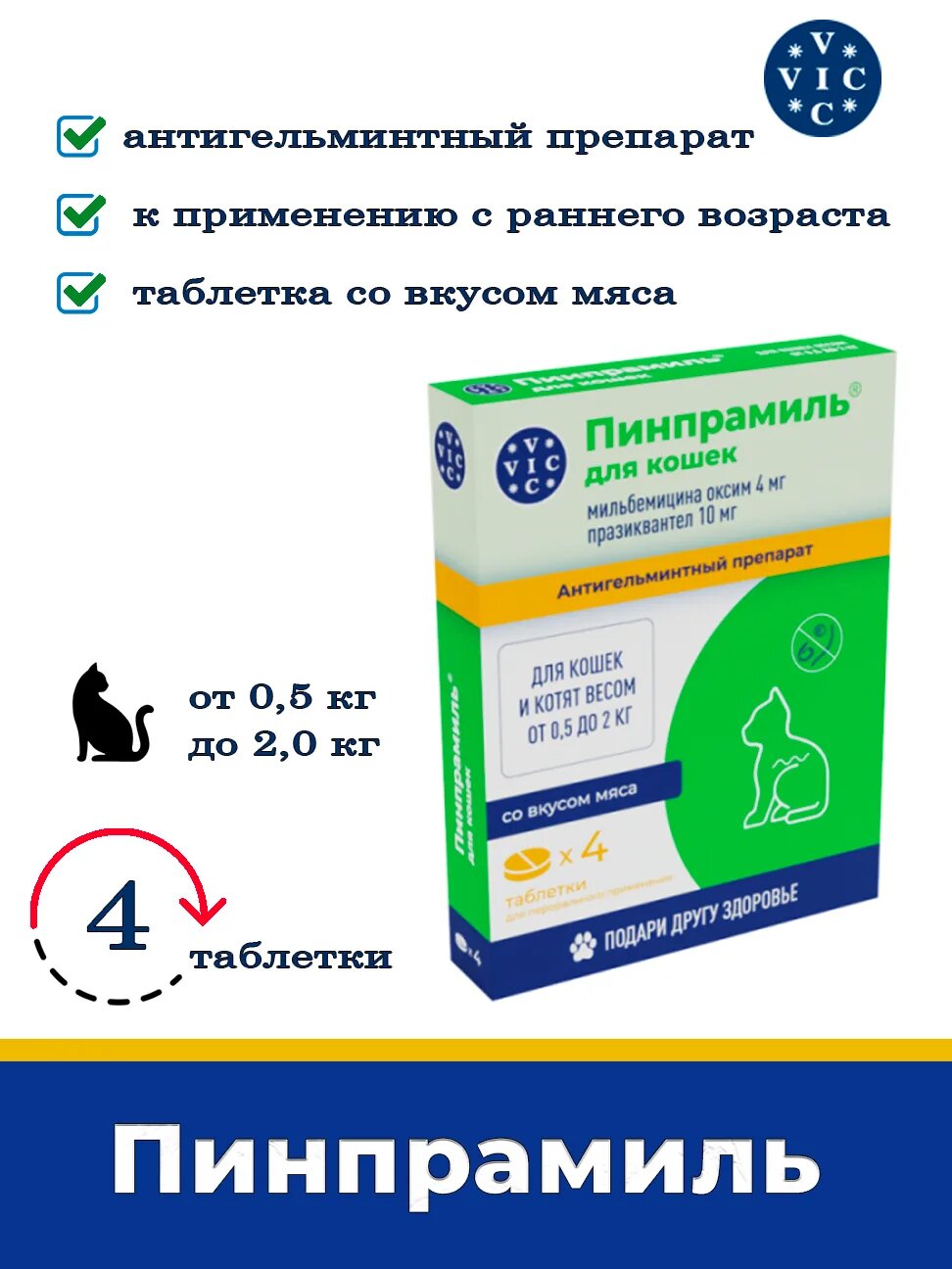 Пинпрамиль, таблетки от гельминтов для котят и мелких кошек 4мг 10мг
