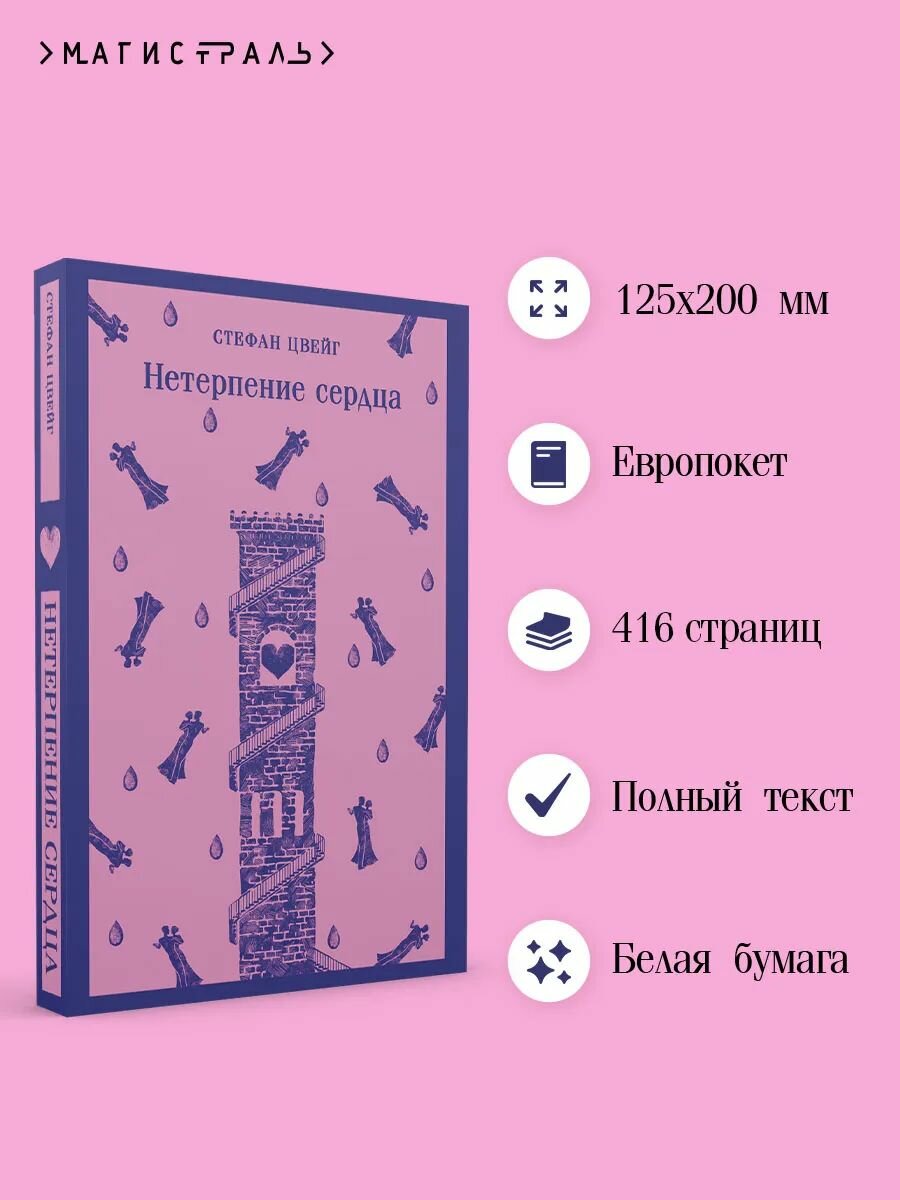 Нетерпение сердца — фото 1