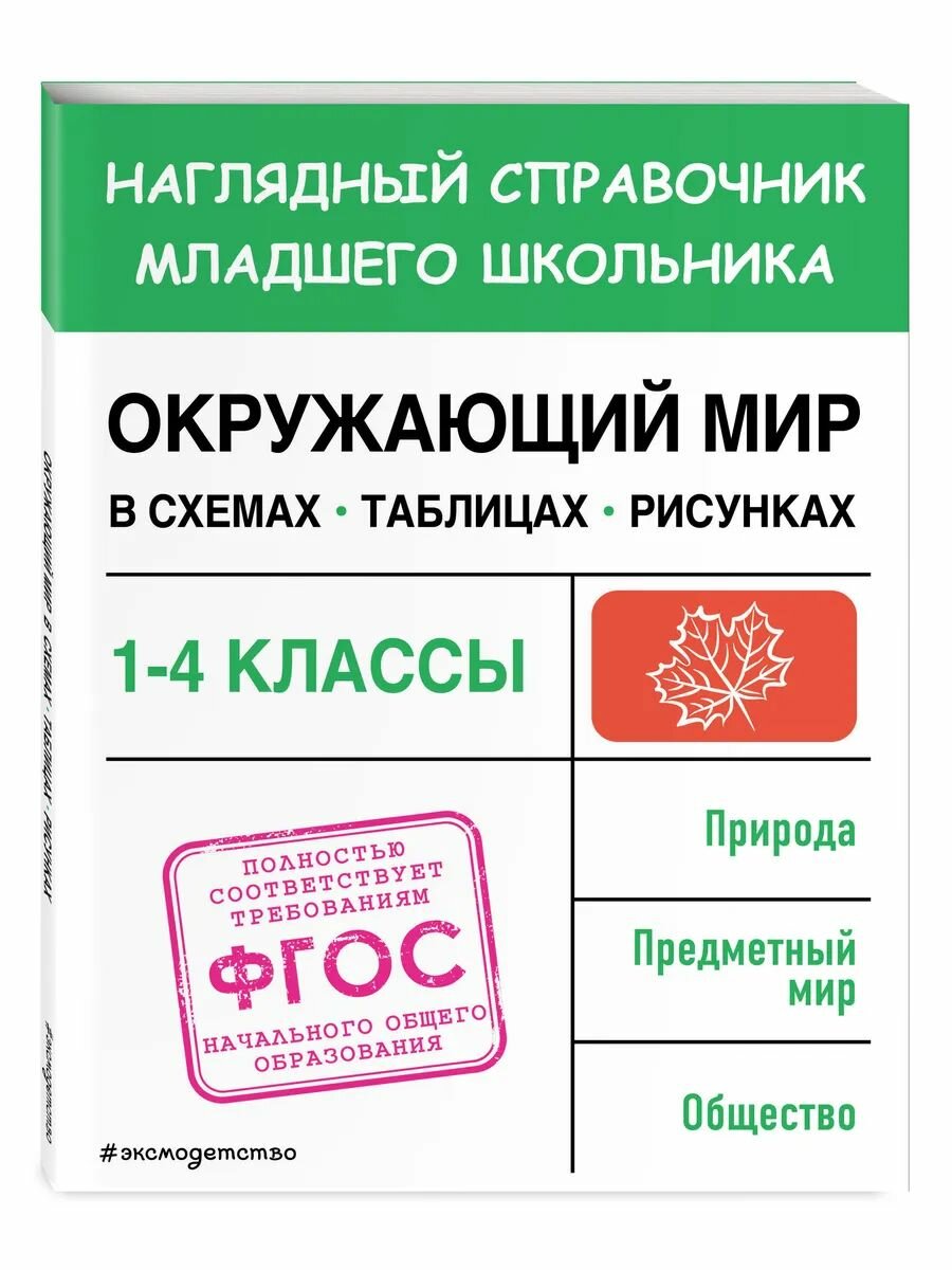 Окружающий мир в схемах, таблицах, рисунках