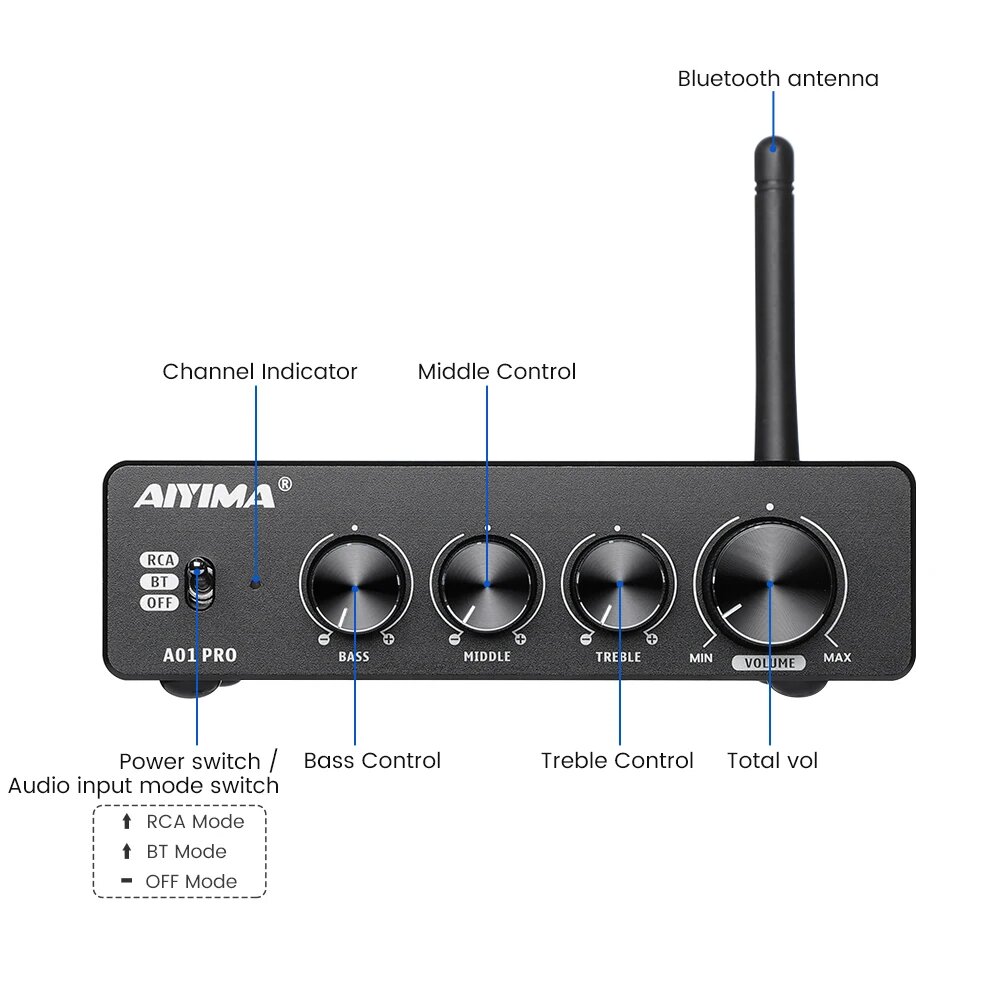 AIYIMA A01 PRO Bluetooth Аудиоусилитель — фото 1