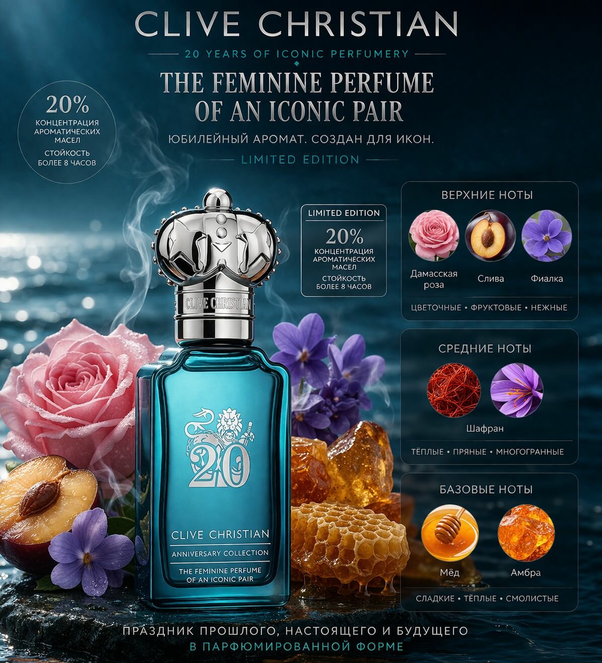Clive Christian 20 Iconic Feminine Духи 50 мл