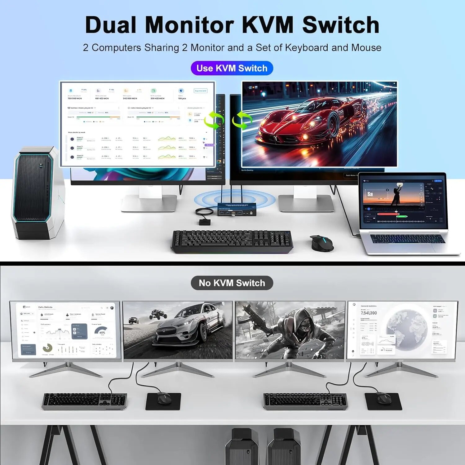 KVM-переключатель HDMI+DP с US Plug — фото 1