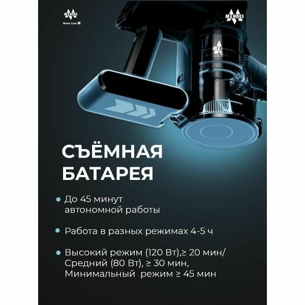 Пылесос ручной (handstick) Mendes Maxi Absolute — фото 1