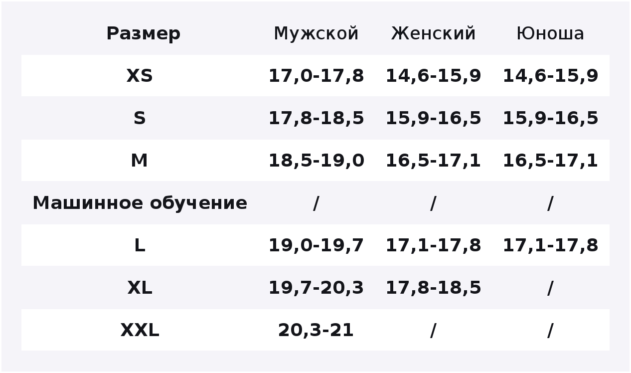 Перчатки Under Armour для мужчин, размер L, черный — фото 1