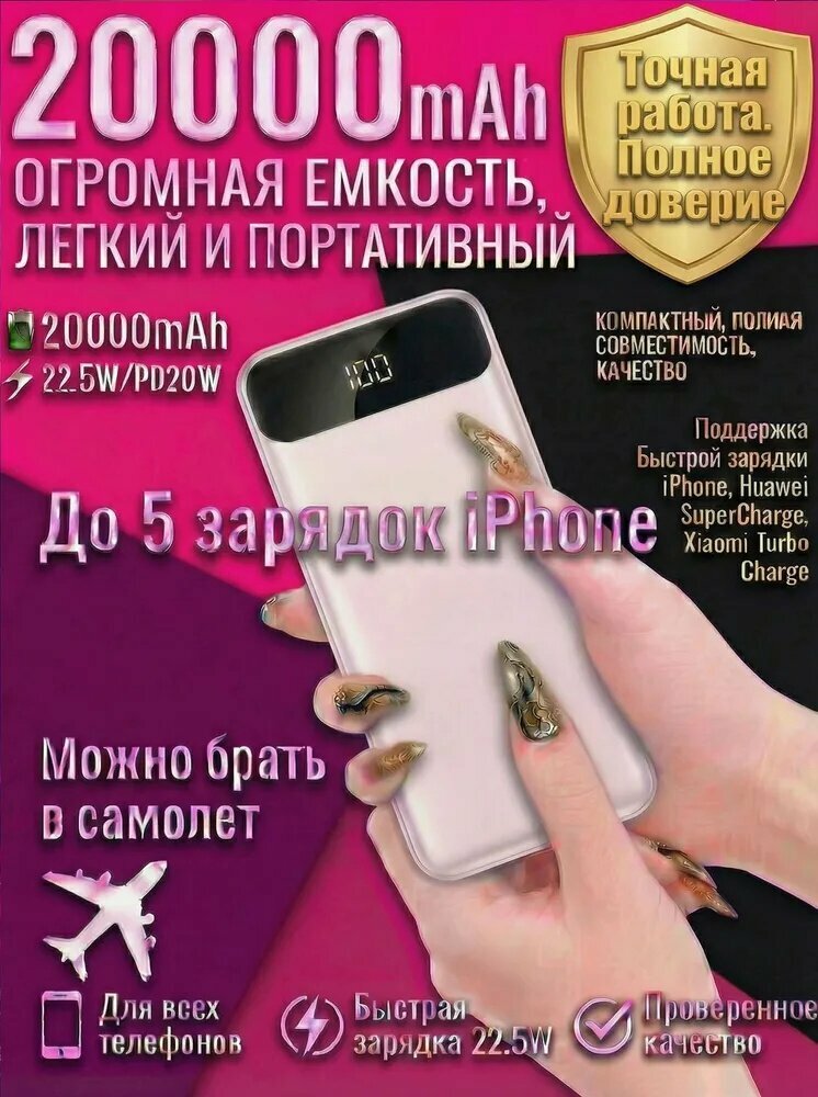 Power Bank Guardian 20000mAh с дисплеем. Быстрая зарядка 22.5W PD, 3 порта. Официальная гарантия. Можно в самолет