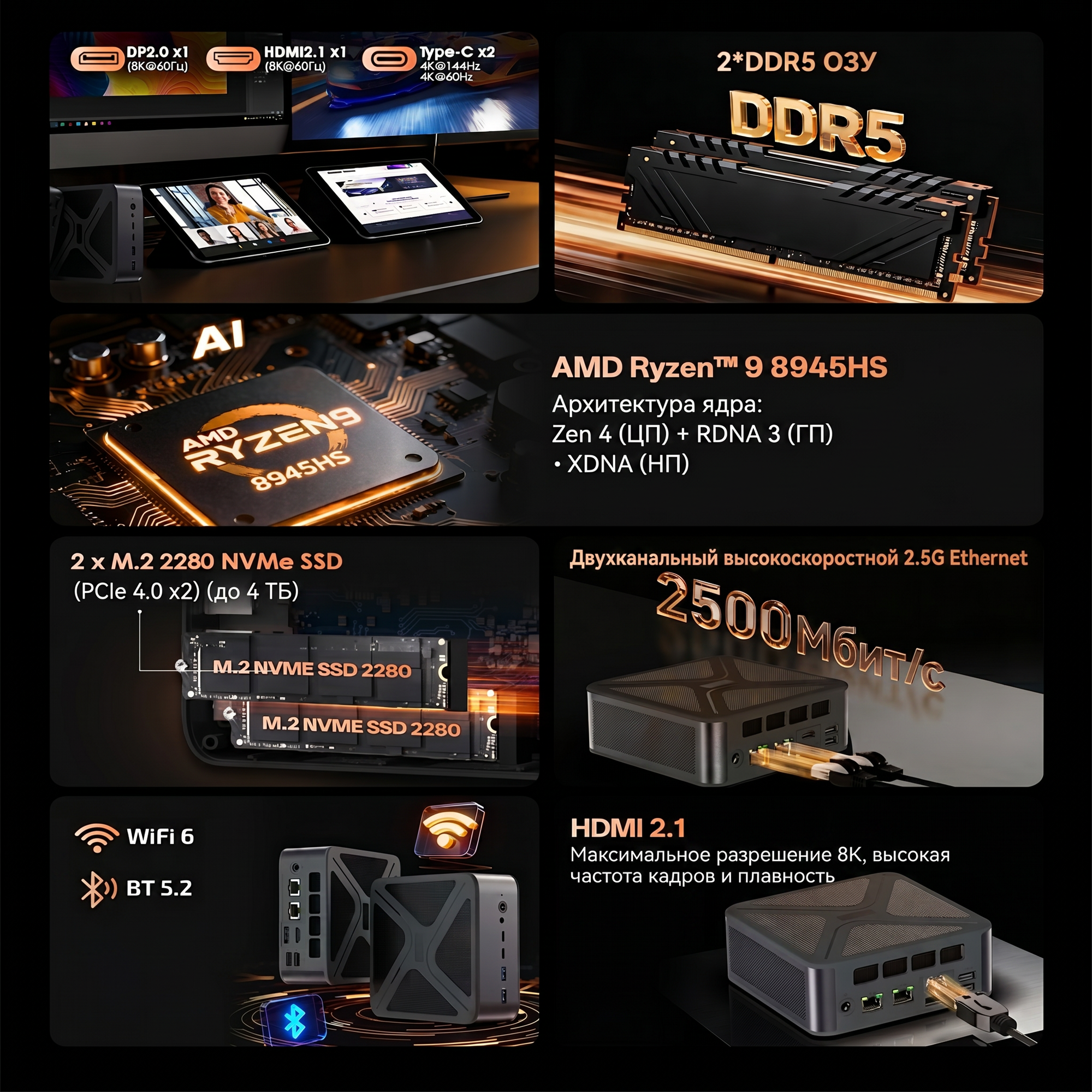 Мини ПК GXMO GH8 AMD Ryzen 9 8945HS, AMD Radeon 780M Graphics, Нет памяти, нет жесткого диска), WiFi 6, BT 5.2