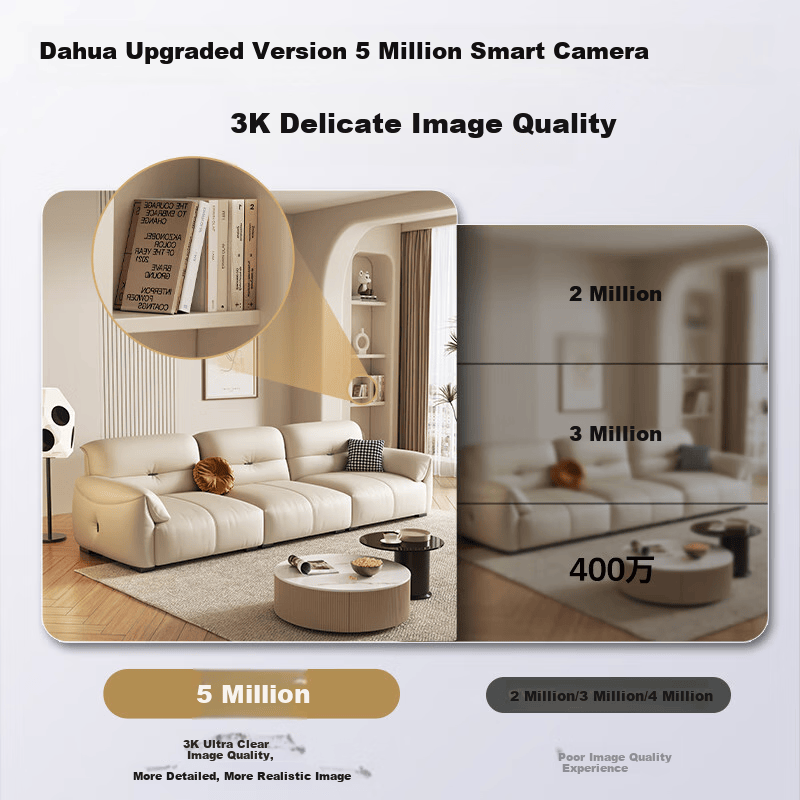 Dahua 5MP беспроводная Wi-Fi умная камера для дома с двойным ночным светом, облако и умное отслеживание, покрытие 40-80