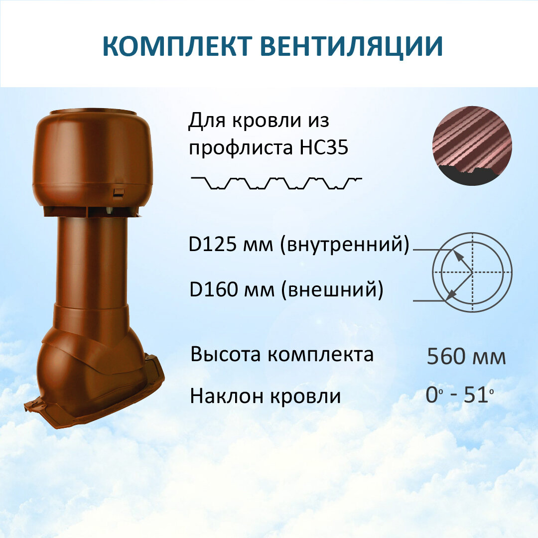 Комплект вентиляции D125/160: изолированный выход, проходной элемент PROF-35, колпак D160, красный