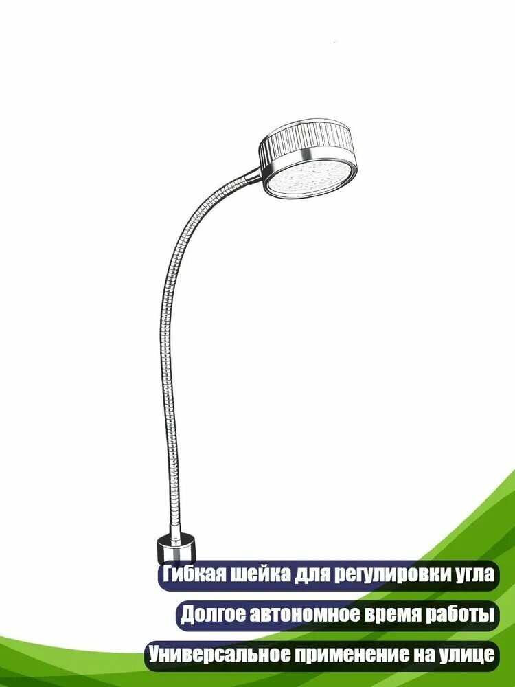 Набор инструментов для барбекю