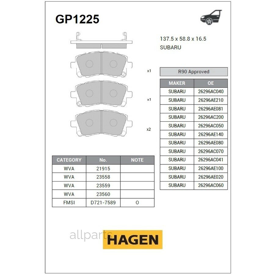 SANGSIN BRAKE GP1225 автодеталь