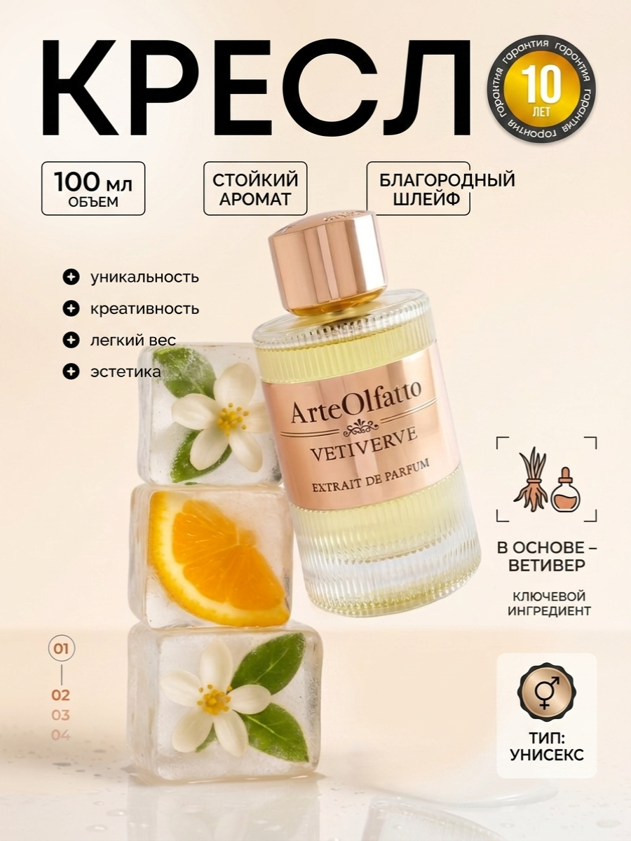 Arteolfatto vetiverve