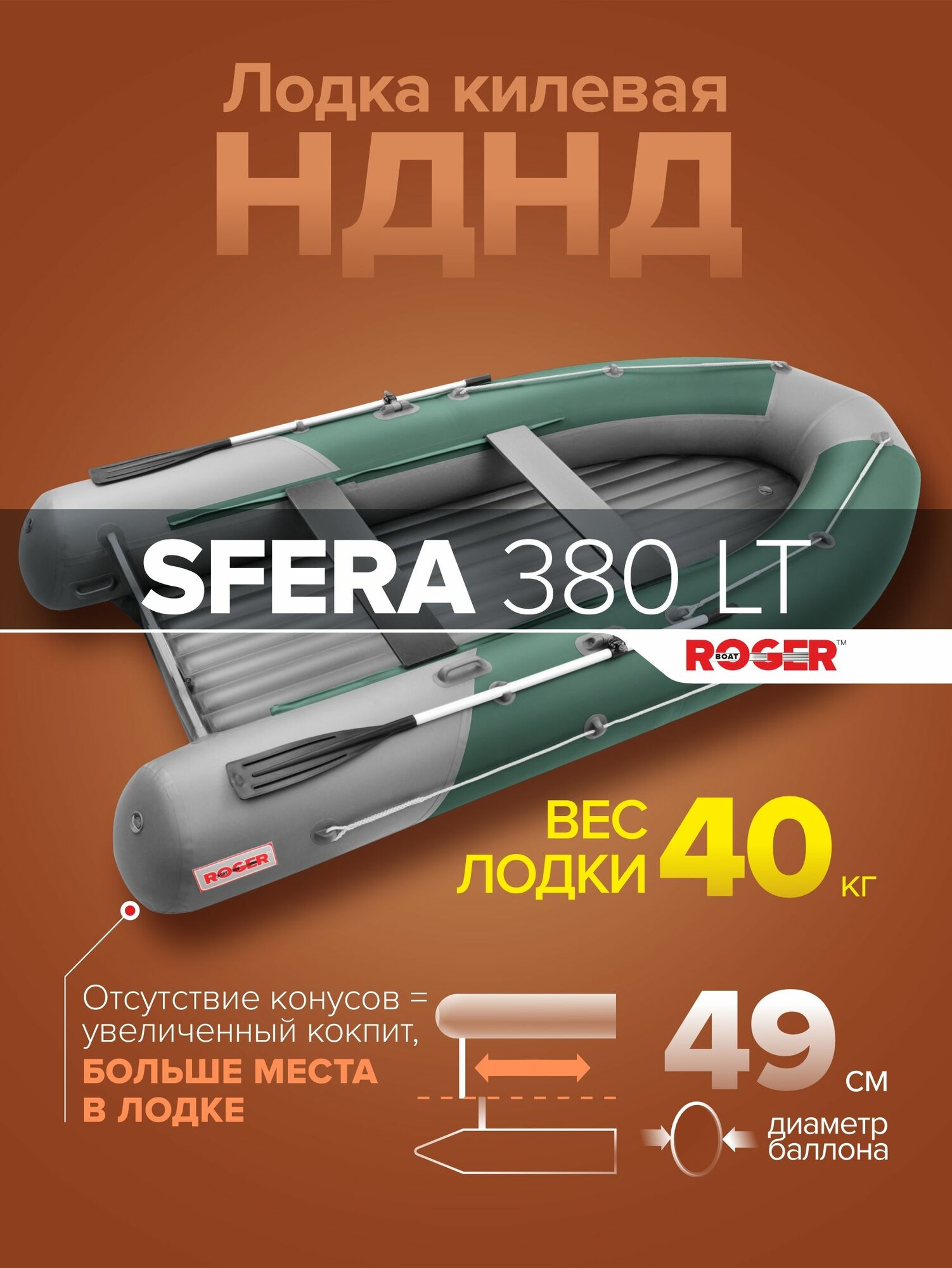 Лодка ПВХ под мотор ROGER Sfera 380 LT, надувная для рыбалки НДНД килевая (зеленый - серый)