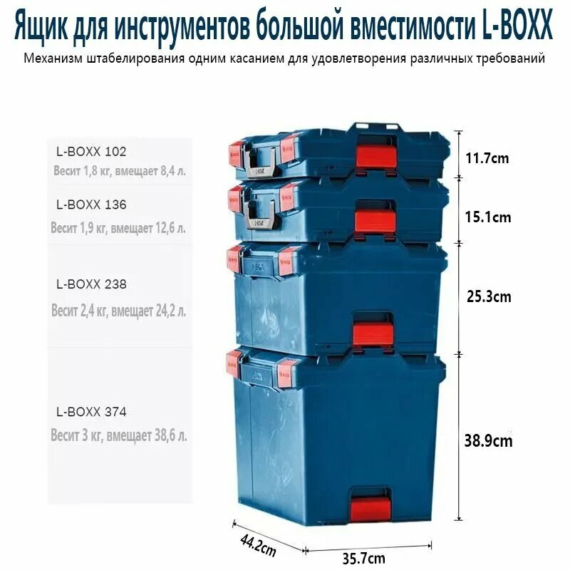 Сумка для инструментов — фото 1