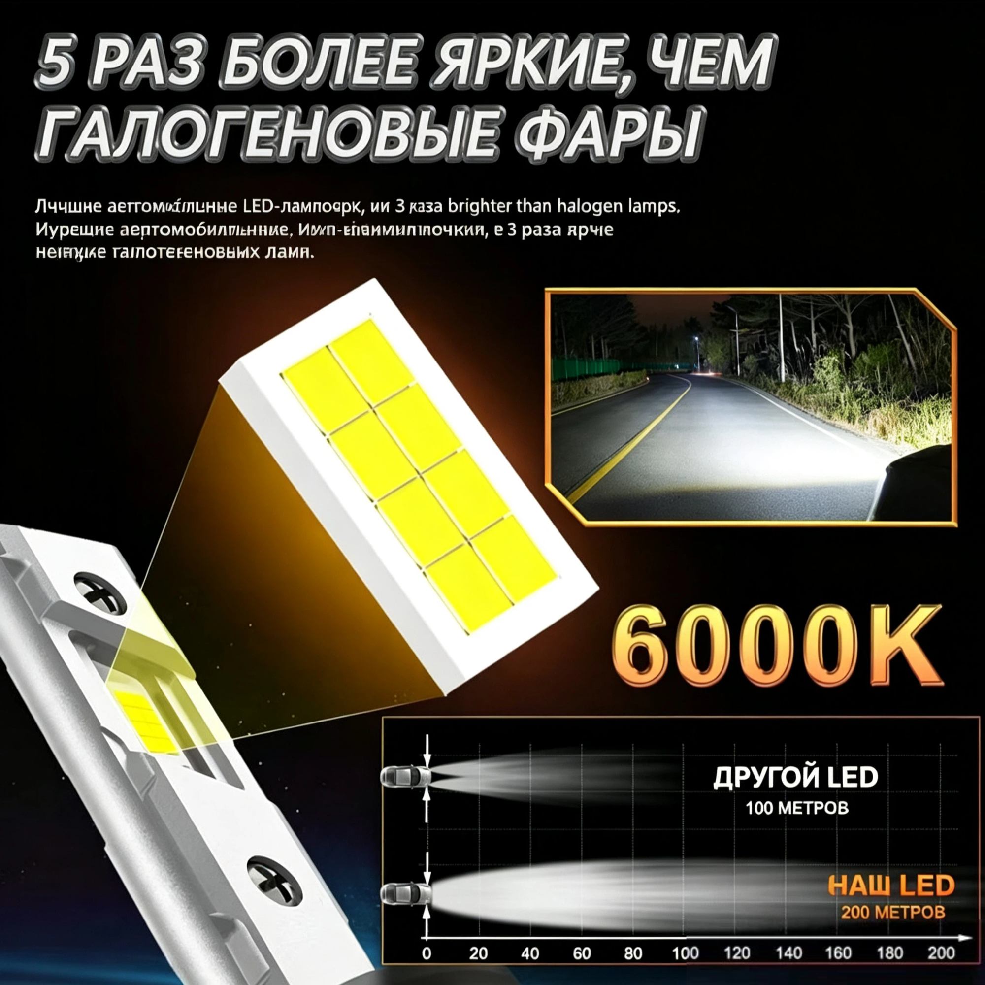 Автомобильный светодиодный светодиод CANBUS без ошибки H7 светодиодные светодиоды для автомобиля 60000LM 6000K 12V 24V