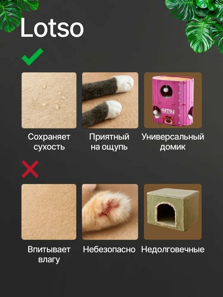 Домик для животных, Предназначено для Для собак, Для кошек, Вес товара, г 820 — фото 1