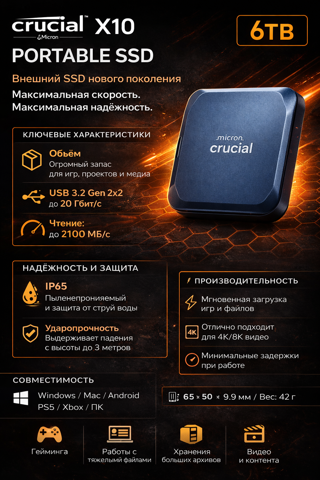 Внешний диск SSD Crucial 6TB X10 USB 3.2 Gen 2x2 Portable SSD OEM CT6000X10SSD9