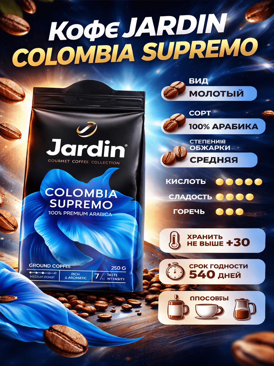 Кофе Jardin Columbia Supremo молотый, 250г