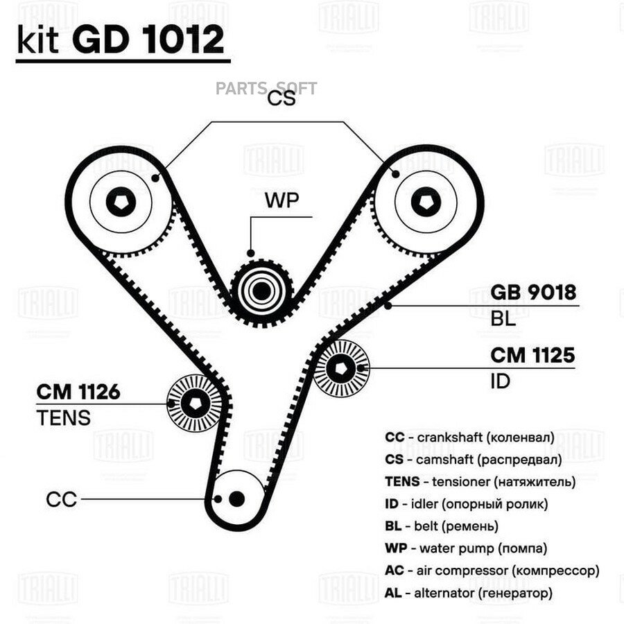 TRIALLI GD 1012 Ремкомплект ГРМ