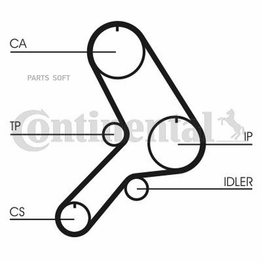 Ремень ГРМ [168 зуб, 22mm] от официального дистрибьютора, CONTINENTAL, артикул CT611