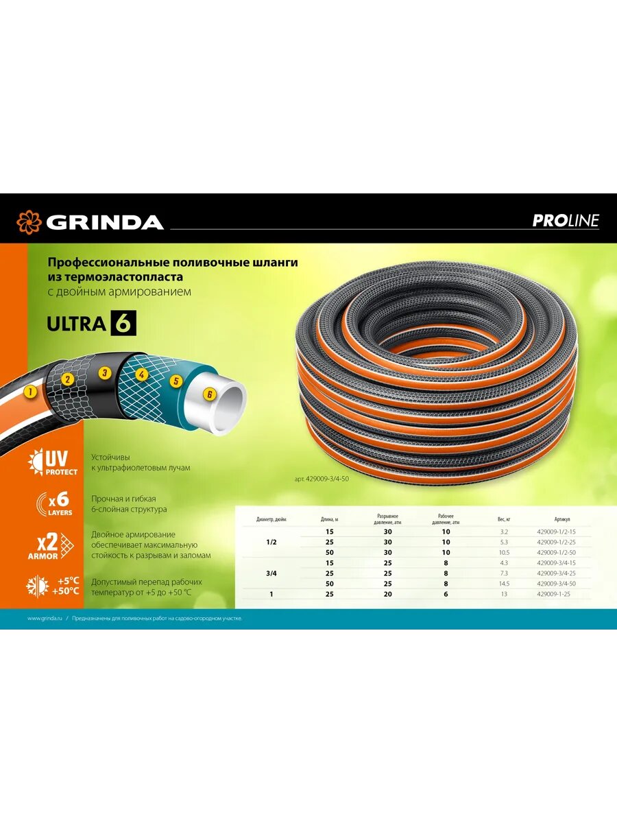 GRINDA ULTRA 6, 3/4″, 25 м, 25 атм, шестислойный, двойн