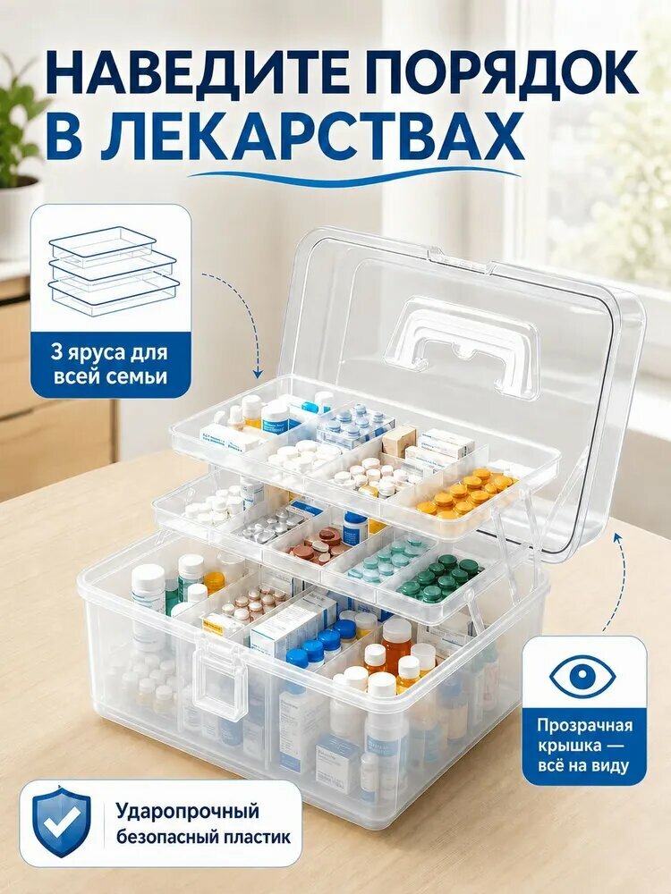 Походная аптечка
