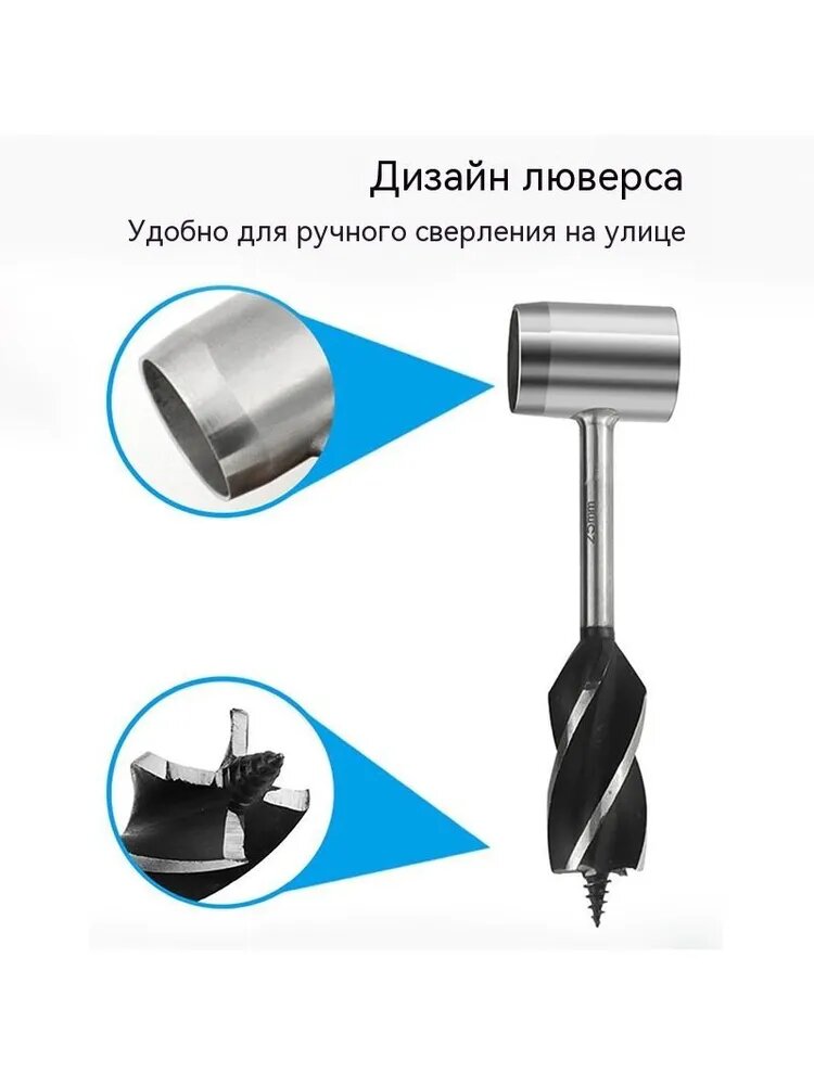 Ручное сверло для кемпинга — фото 1