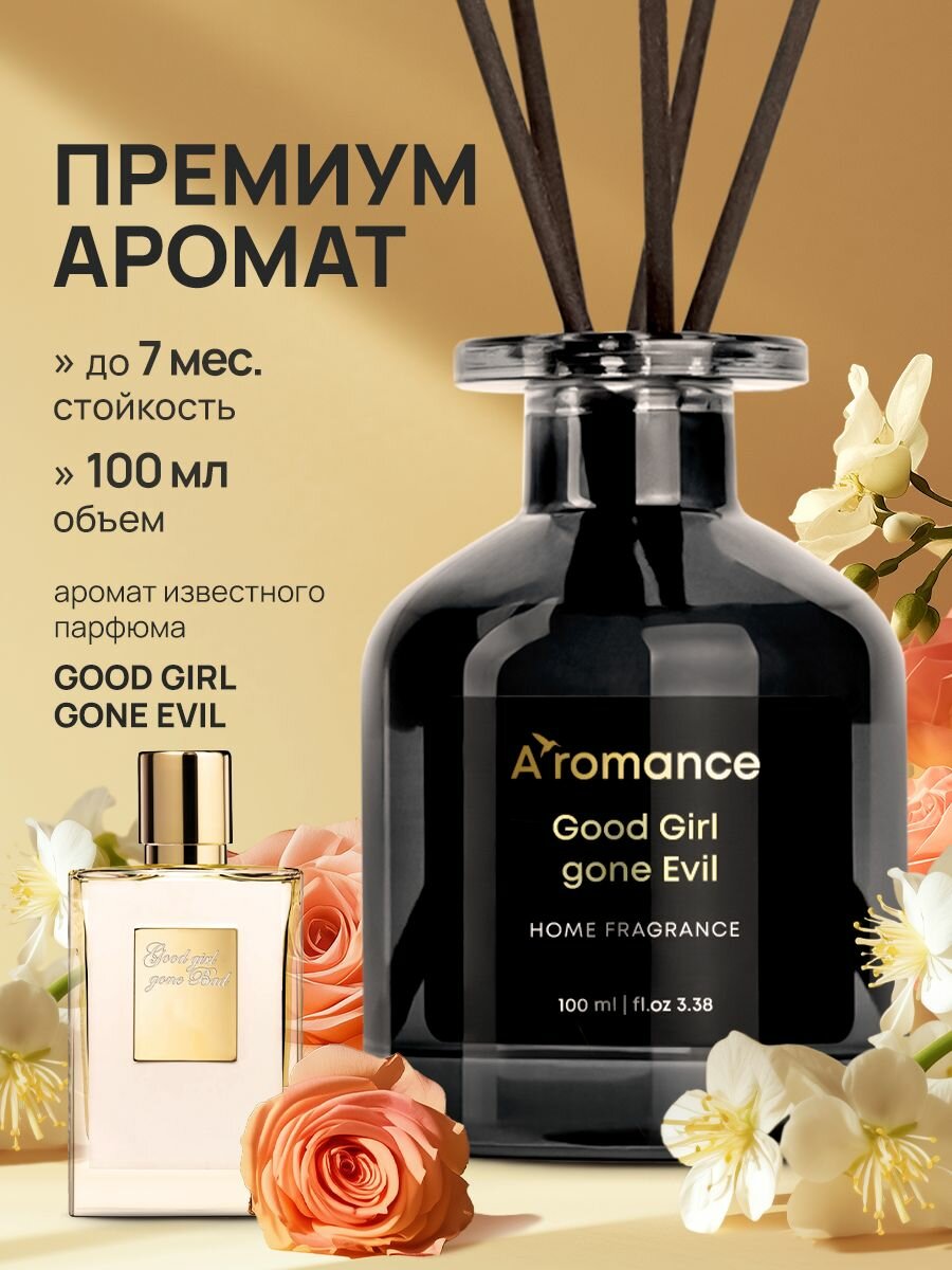 Аромадиффузор/Диффузор для дома / ароматизатор для дома с палочками Good Girl gone Evil 100 мл Aromance-store