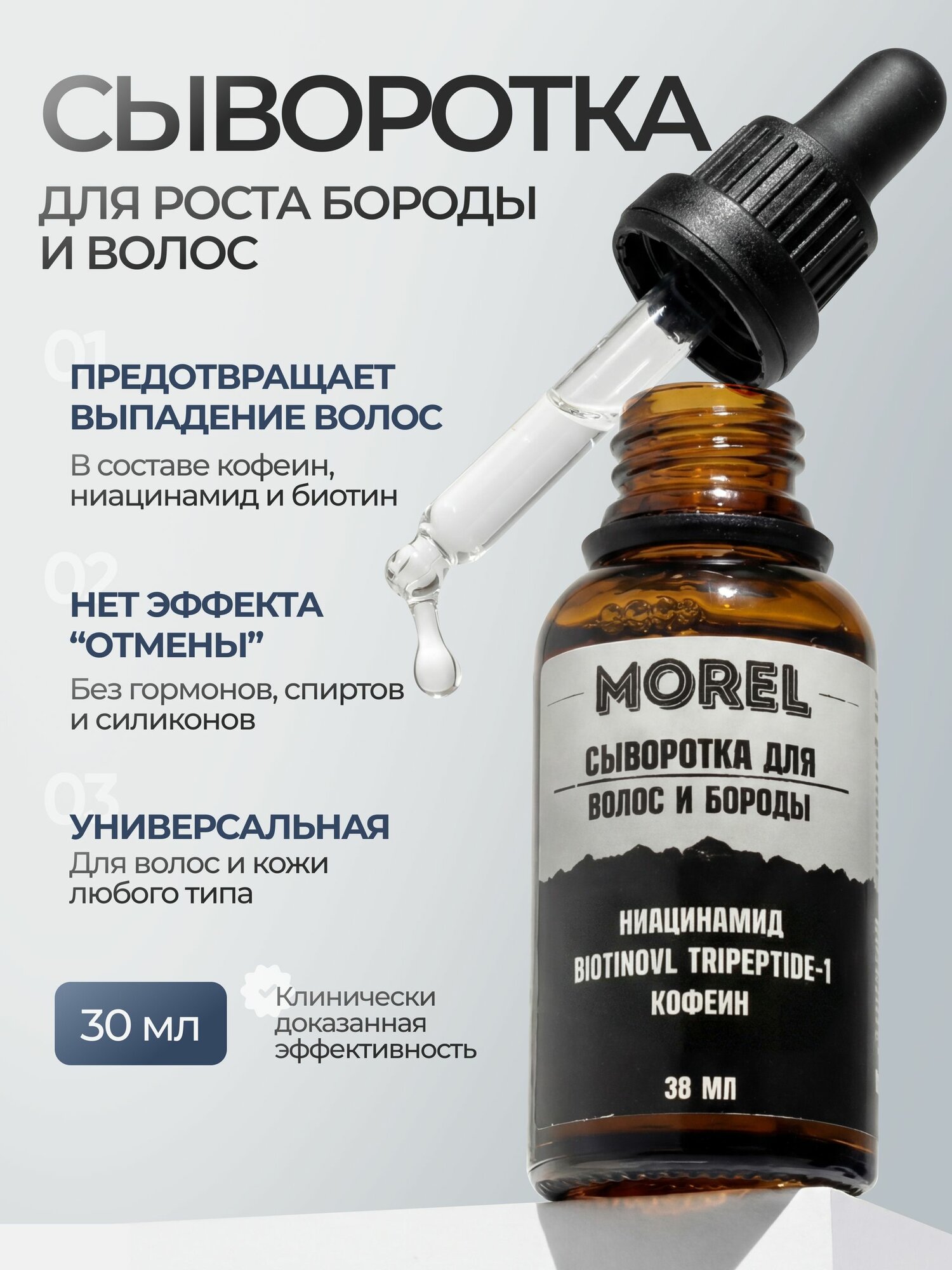 Сыворотка для роста волос и бороды, масло активатор от выпадения волос