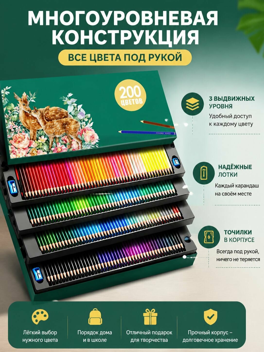 Набор карандашей "Живопись", масляные, восьмигранные, зелёный цвет, точилка в комплекте, 36шт — фото 1