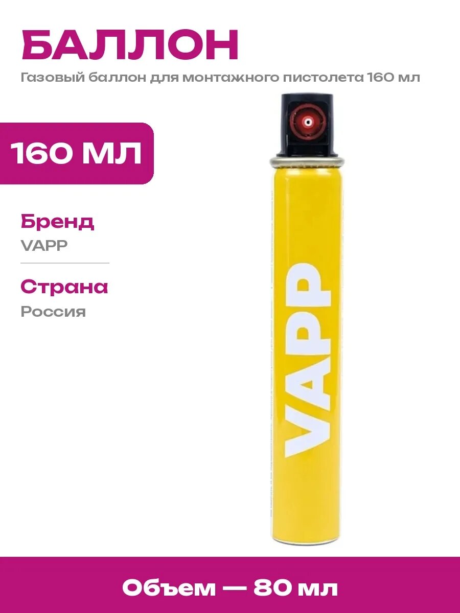 Набор 160 мл Газ для монтажного пистолета до минус 5 красный