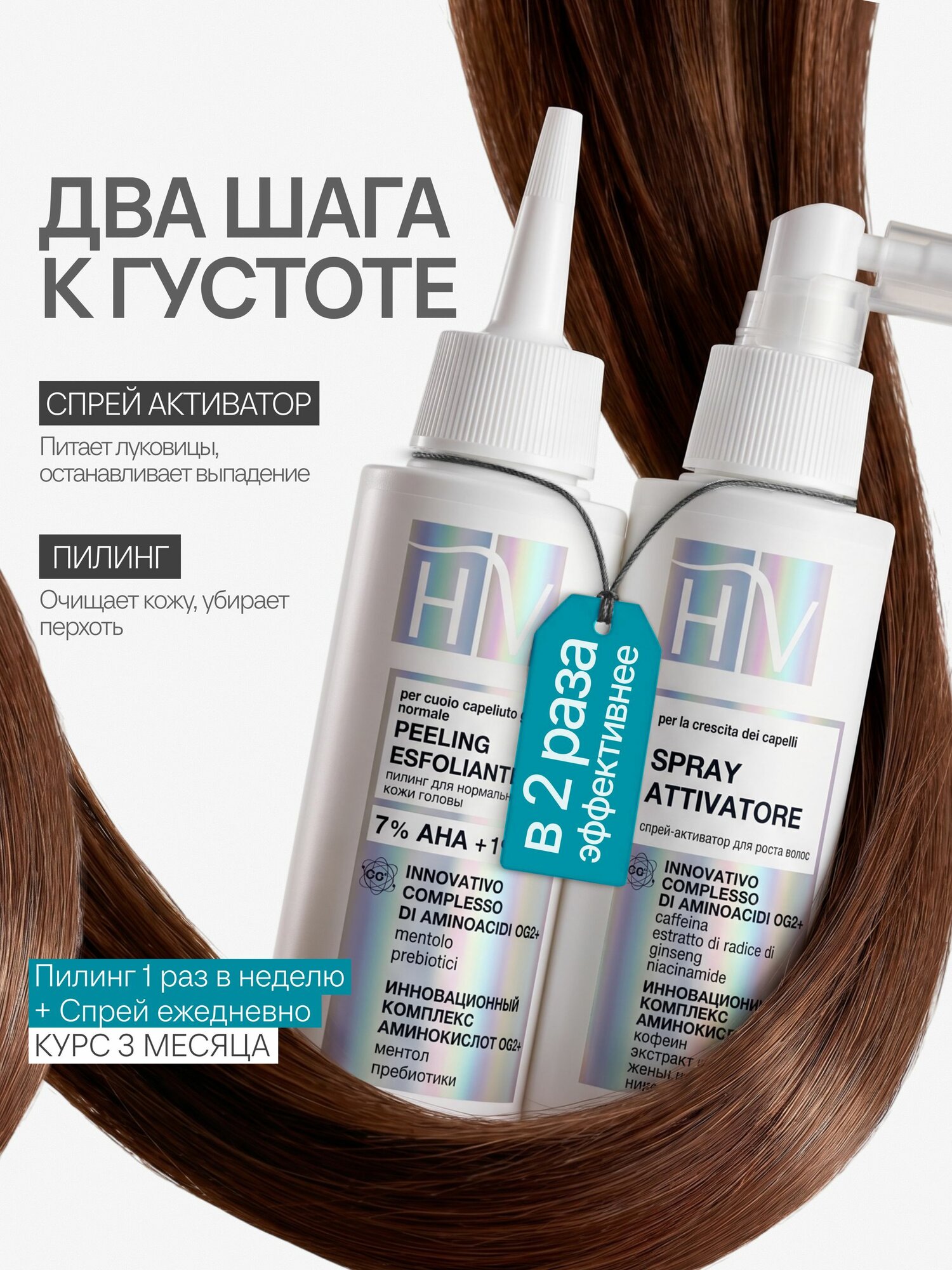 HV, Hair Vital, Набор против выпадения волос спрей-активатор с кофеином + пилинг с кислотами, 100мл+100мл