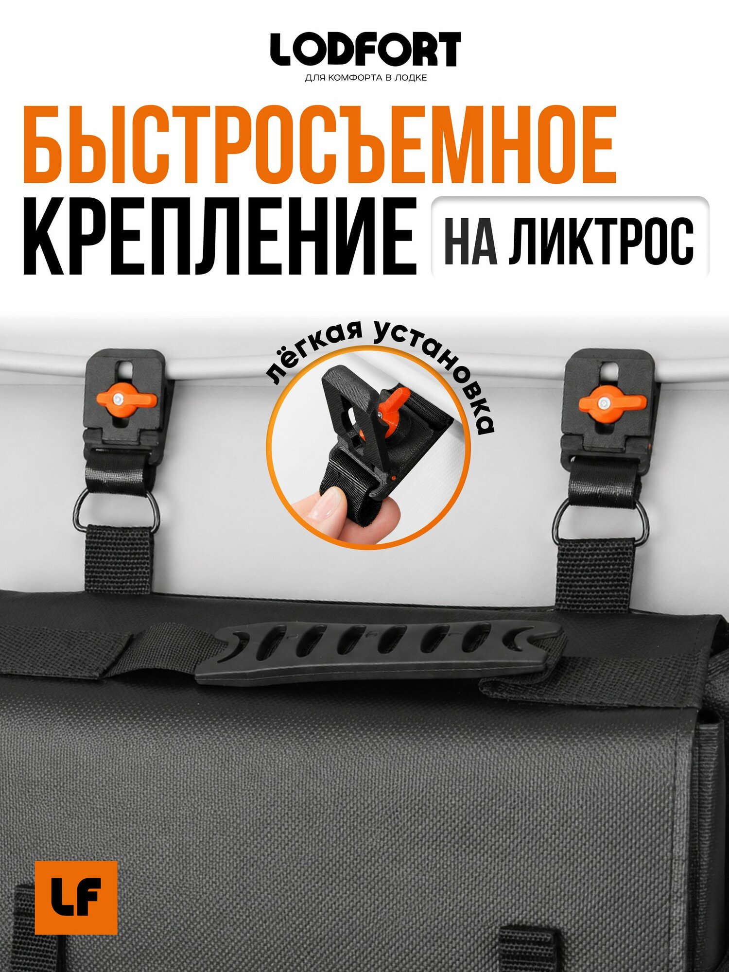 Быстросъемное крепление на ликтрос LODFORT 2 шт, выдерживает 15 кг, для сумок и аксессуаров