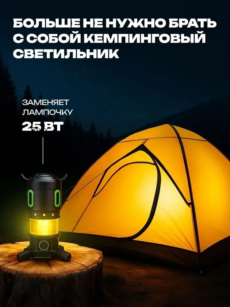 Налобный фонарь — фото 1