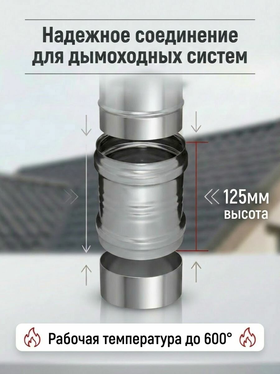 Адаптер 110 Мама-Мама 0,8мм для дымохода — фото 1