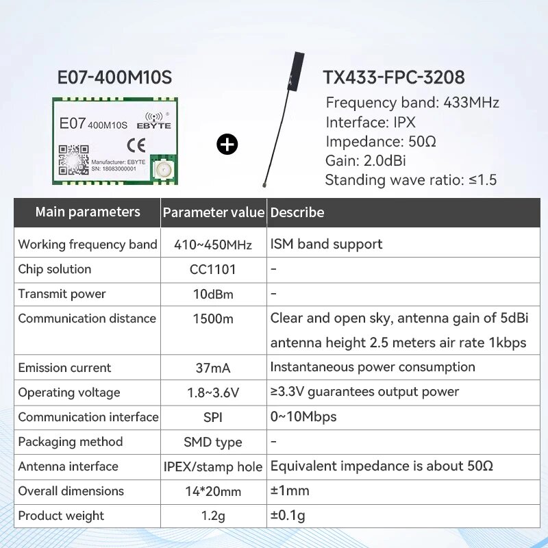 Радиомодуль CDEBYTE E07-400M10S 433MHz, 1500m