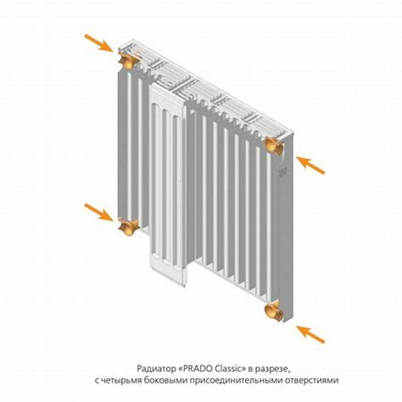 Радиатор стальной панельный PRADO Classic Z 20-500-1000, 1469 Вт