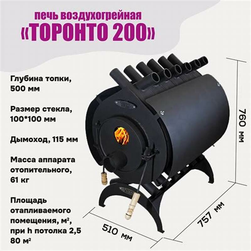 Печь «Торонто-200», воздухогрейная (до 130 м²)