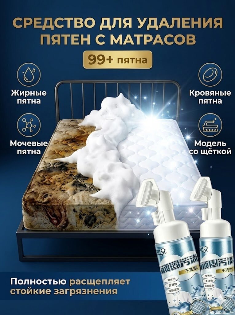 Очиститель URGENT для матрасов - спрей от пятен и грязи 200 мл | Быстрая очистка за 2 минуты