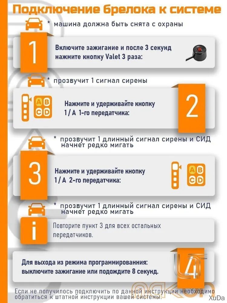 Автосигнализация с брелоками, автомобильная противоугонная система защиты — фото 1