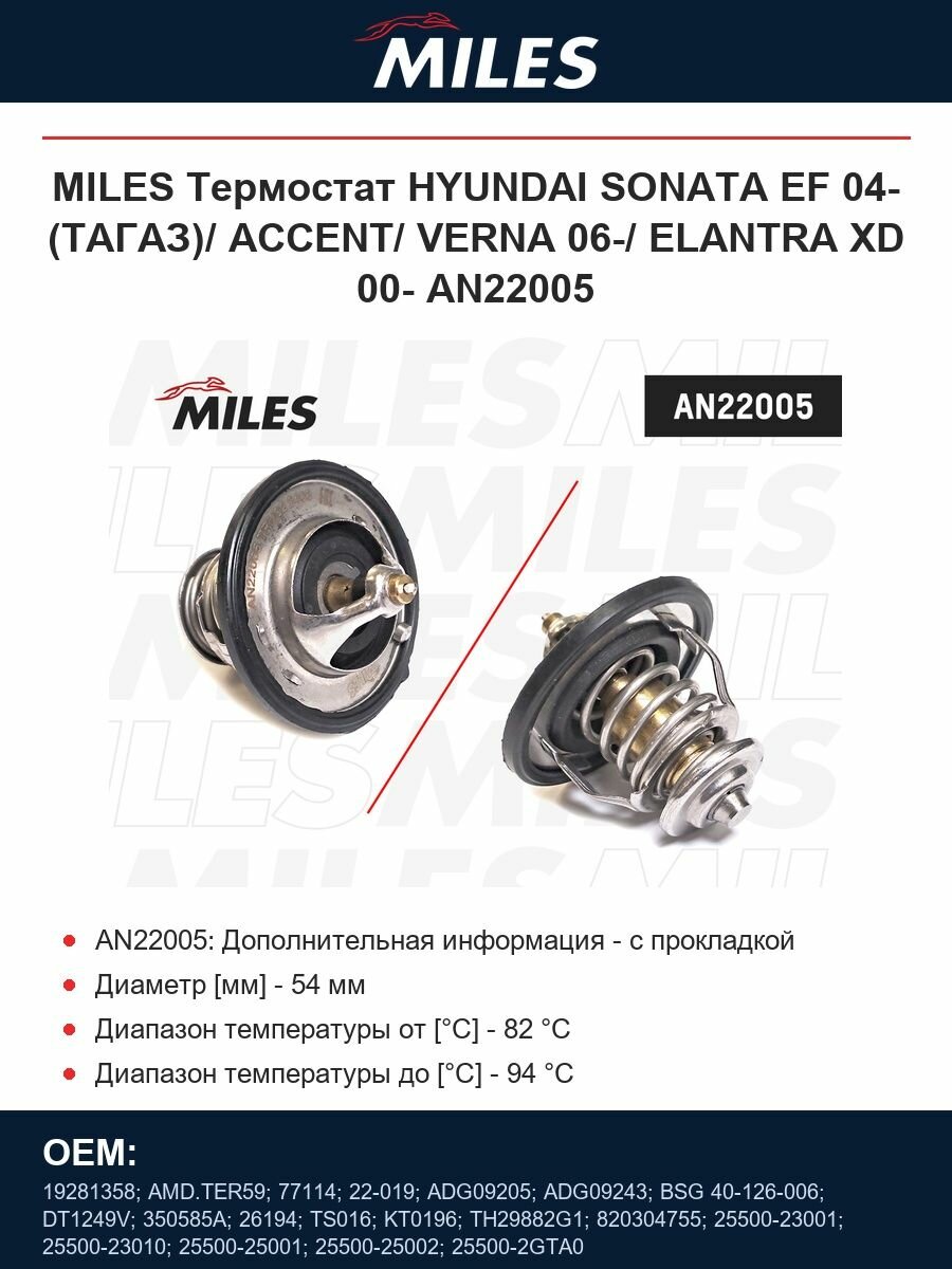 MILES Термостат HYUNDAI SONATA EF 04- (тагаз)/ ACCENT/ VERNA 06-/ ELANTRA XD 00- AN22005