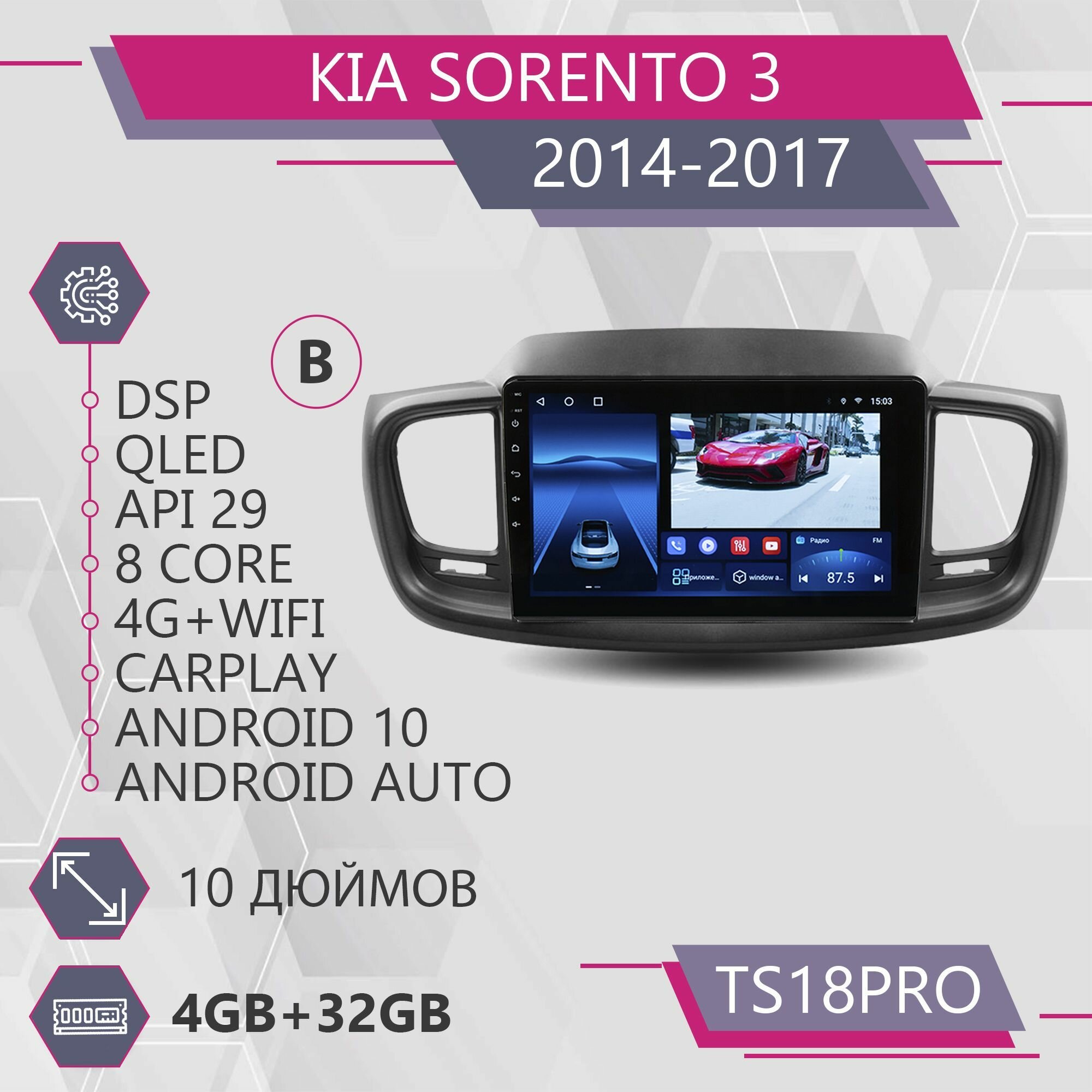 Штатная магнитола TS18APro 4+32GB для Kia Sorento 3 Киа Соренто 3 Комплект B магнитола Android 12 2din головное устройство мультимедиа