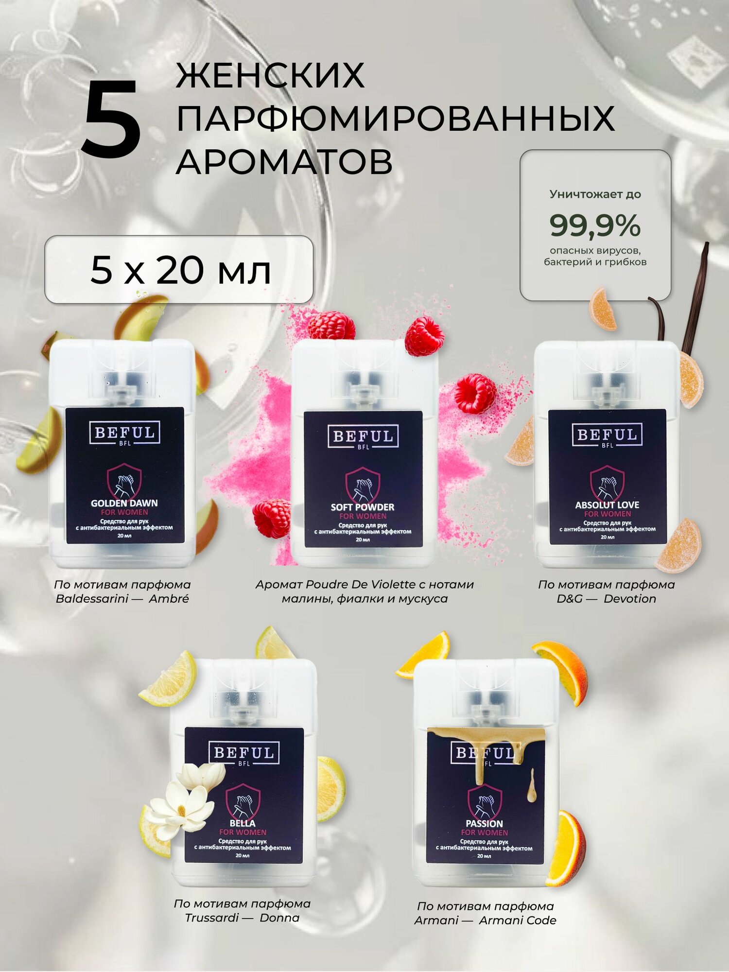 Антисептик для рук парфюмированный, спиртовой санитайзер, женские ароматы в наборе 5 шт. по 20 мл.