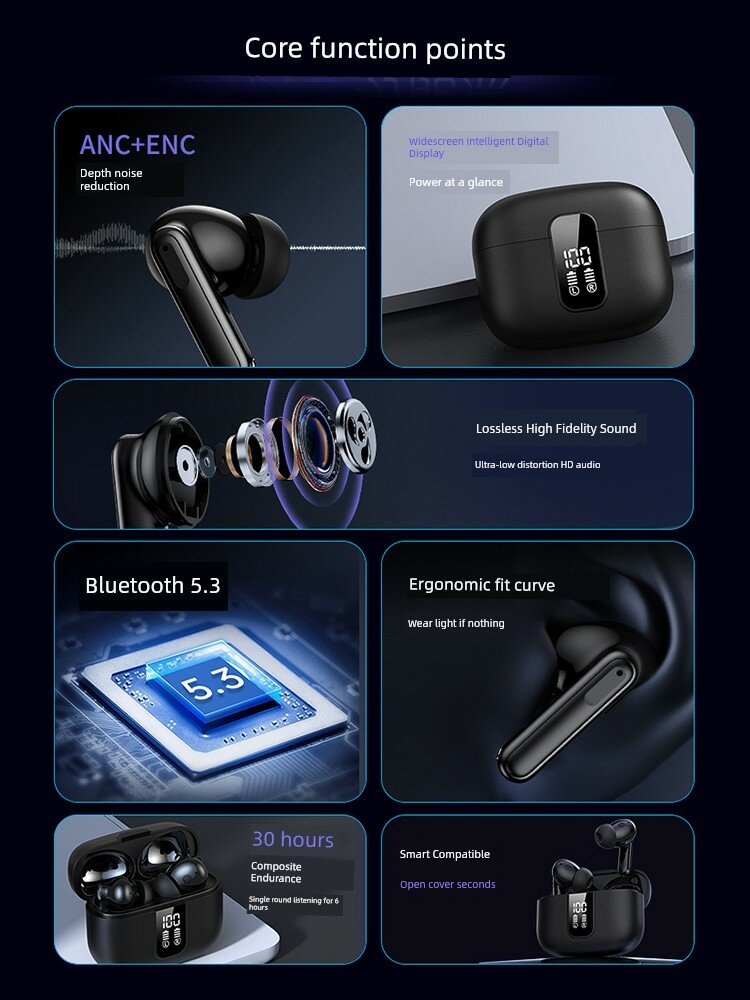 Беспроводные наушники Bluetooth с физическим шумоподавлением ENC, без потери качества звука и комфортным ношением